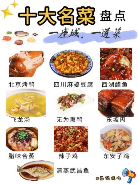 中国最受欢迎的美食有哪些_为什么这些菜能上榜-第1张图片-山城妙识 中国最受欢迎的美食有哪些_为什么这些菜能上榜-第1张图片-山城妙识