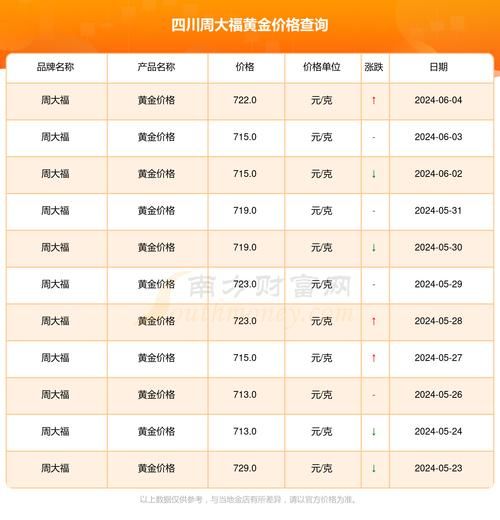 黄金股票有哪些龙头股_2024年最值得关注的黄金股名单-第1张图片-山城妙识 黄金股票有哪些龙头股_2024年最值得关注的黄金股名单-第1张图片-山城妙识