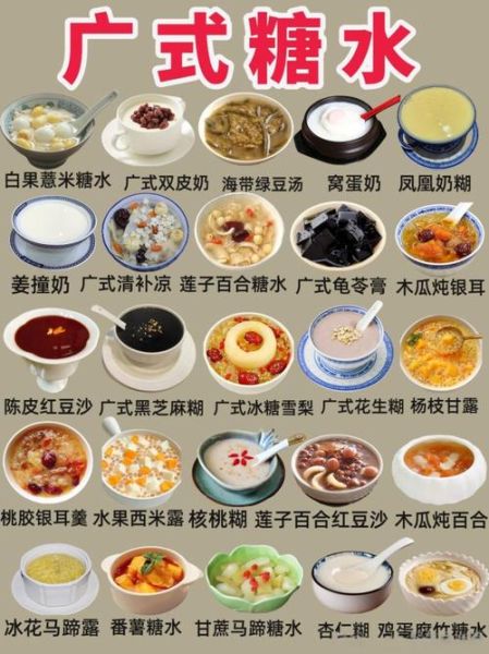 广东糖水有哪些种类_正宗广式糖水做法-第1张图片-山城妙识 广东糖水有哪些种类_正宗广式糖水做法-第1张图片-山城妙识