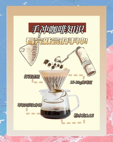 研磨咖啡粉怎么冲泡_手冲咖啡水温多少度合适-第2张图片-山城妙识 研磨咖啡粉怎么冲泡_手冲咖啡水温多少度合适-第2张图片-山城妙识