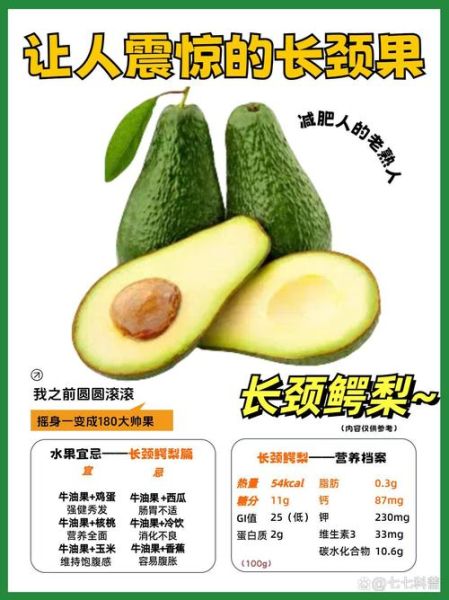 鳄梨是什么_鳄梨怎么吃最好吃-第1张图片-山城妙识 鳄梨是什么_鳄梨怎么吃最好吃-第1张图片-山城妙识