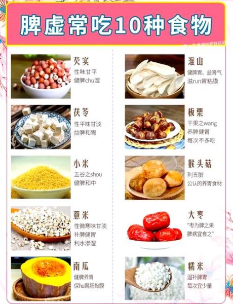 湿气重吃什么好_湿气重吃什么食物调理-第1张图片-山城妙识