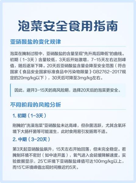 泡菜亚硝酸盐_泡菜亚硝酸盐多久能消失-第2张图片-山城妙识