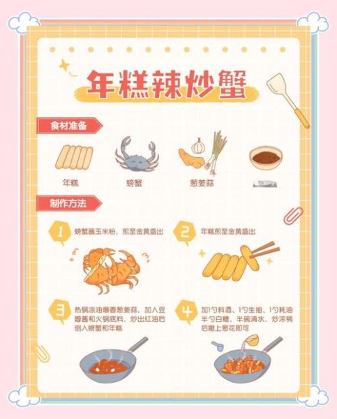 辣年糕怎么做好吃_辣年糕的做法大全图解-第3张图片-山城妙识 辣年糕怎么做好吃_辣年糕的做法大全图解-第3张图片-山城妙识