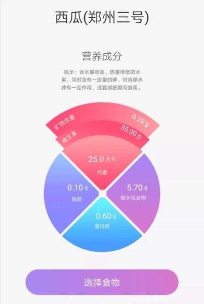 酱骨架热量是多少_减肥能吃吗-第3张图片-山城妙识 酱骨架热量是多少_减肥能吃吗-第3张图片-山城妙识