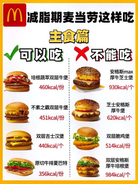 麦当劳巨无霸里面有什么_巨无霸汉堡配料表-第1张图片-山城妙识 麦当劳巨无霸里面有什么_巨无霸汉堡配料表-第1张图片-山城妙识