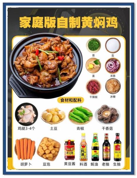 黄焖鸡为什么叫黄焖鸡_黄焖鸡名字的由来-第1张图片-山城妙识 黄焖鸡为什么叫黄焖鸡_黄焖鸡名字的由来-第1张图片-山城妙识