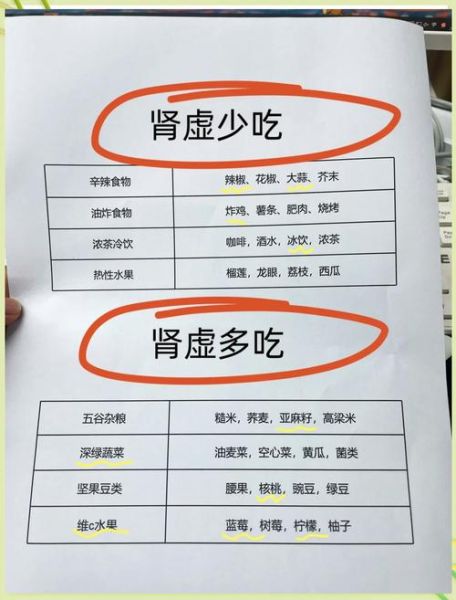 补肾食物最好吃什么食物_肾虚吃什么食物补得快-第1张图片-山城妙识 补肾食物最好吃什么食物_肾虚吃什么食物补得快-第1张图片-山城妙识