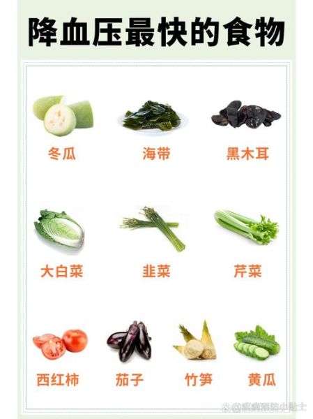 高血压吃什么食物好_高血压饮食疗法有哪些-第2张图片-山城妙识 高血压吃什么食物好_高血压饮食疗法有哪些-第2张图片-山城妙识