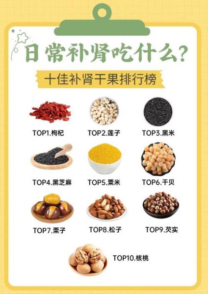 补肾壮阳吃什么好_食疗食谱推荐-第2张图片-山城妙识 补肾壮阳吃什么好_食疗食谱推荐-第2张图片-山城妙识