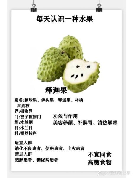 释迦果怎么吃_释迦果什么味道-第1张图片-山城妙识