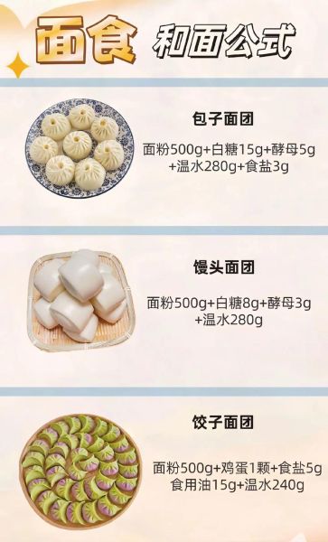 面食怎么和面才筋道_家常面条做法大全-第1张图片-山城妙识 面食怎么和面才筋道_家常面条做法大全-第1张图片-山城妙识