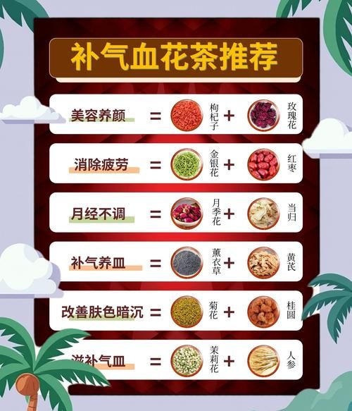 花茶有哪些品种_如何挑选适合自己的花茶-第1张图片-山城妙识 花茶有哪些品种_如何挑选适合自己的花茶-第1张图片-山城妙识