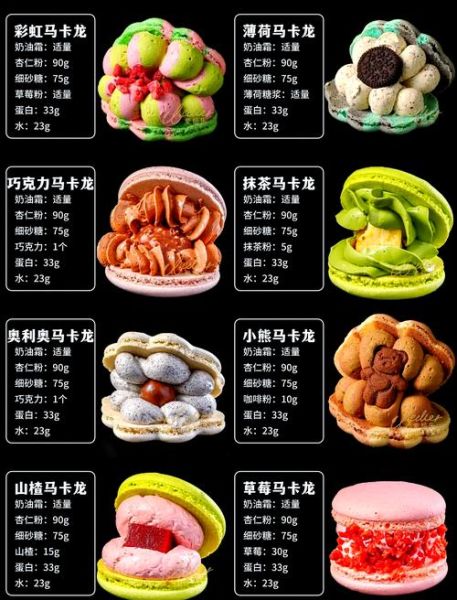 马卡龙怎么做_马卡龙为什么失败-第2张图片-山城妙识 马卡龙怎么做_马卡龙为什么失败-第2张图片-山城妙识