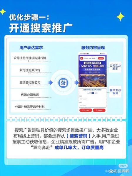 2021产品代理怎么做_新手如何快速起步-第2张图片-山城妙识 2021产品代理怎么做_新手如何快速起步-第2张图片-山城妙识