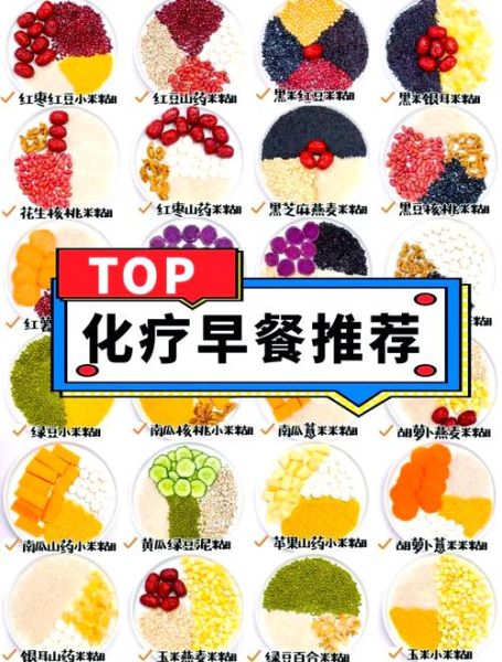 肿瘤患者一日三餐食谱_化疗期间吃什么好-第3张图片-山城妙识 肿瘤患者一日三餐食谱_化疗期间吃什么好-第3张图片-山城妙识
