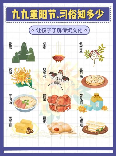 重阳节为什么要吃重阳糕_重阳糕的来历-第2张图片-山城妙识 重阳节为什么要吃重阳糕_重阳糕的来历-第2张图片-山城妙识