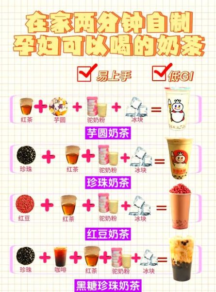 在家怎么做奶茶_奶茶配方比例是多少-第2张图片-山城妙识 在家怎么做奶茶_奶茶配方比例是多少-第2张图片-山城妙识