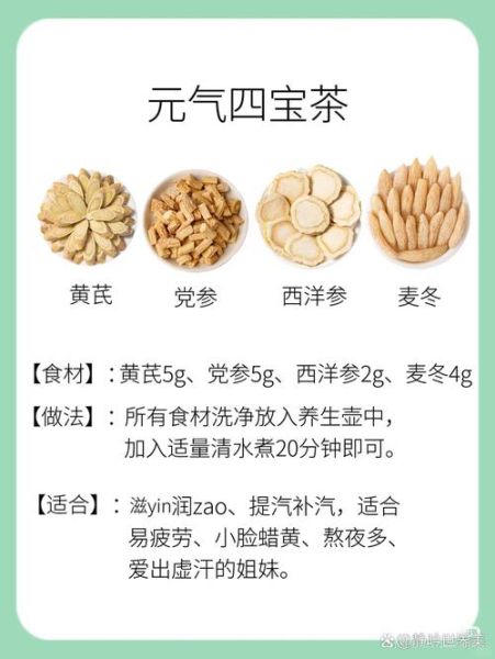 黄芪四物汤标准配方_经期能喝吗-第2张图片-山城妙识