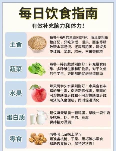 学生补脑食谱有哪些_如何快速提高记忆力-第2张图片-山城妙识 学生补脑食谱有哪些_如何快速提高记忆力-第2张图片-山城妙识