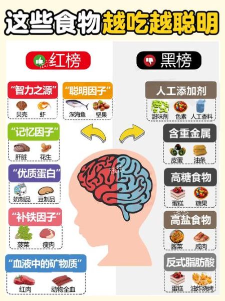 学生补脑食谱有哪些_如何快速提高记忆力-第3张图片-山城妙识 学生补脑食谱有哪些_如何快速提高记忆力-第3张图片-山城妙识