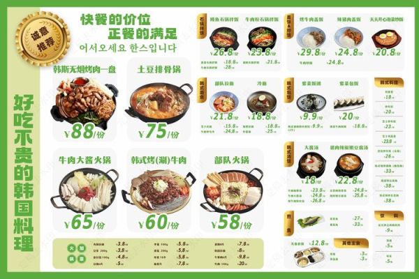 韩国料理餐厅名字大全_如何取名-第2张图片-山城妙识 韩国料理餐厅名字大全_如何取名-第2张图片-山城妙识