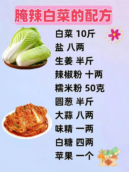 麻辣白菜怎么做_麻辣白菜的做法窍门-第1张图片-山城妙识 麻辣白菜怎么做_麻辣白菜的做法窍门-第1张图片-山城妙识