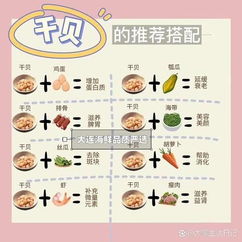 鲜干贝怎么做好吃_鲜干贝的家常做法-第2张图片-山城妙识 鲜干贝怎么做好吃_鲜干贝的家常做法-第2张图片-山城妙识