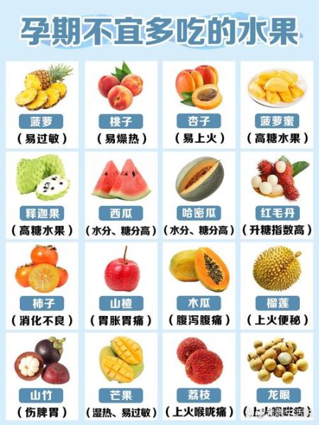 孕妇不能吃哪些水果_怀孕初期忌口清单-第1张图片-山城妙识 孕妇不能吃哪些水果_怀孕初期忌口清单-第1张图片-山城妙识