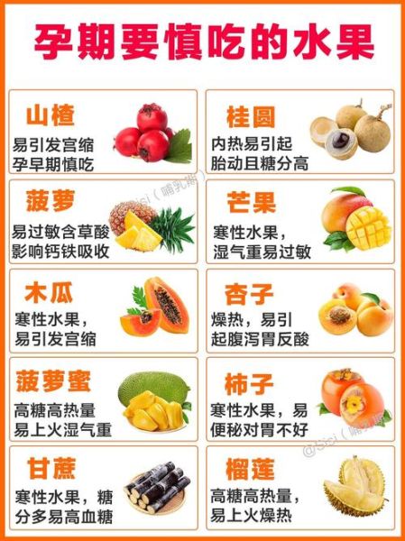 孕妇不能吃哪些水果_怀孕初期忌口清单-第3张图片-山城妙识 孕妇不能吃哪些水果_怀孕初期忌口清单-第3张图片-山城妙识