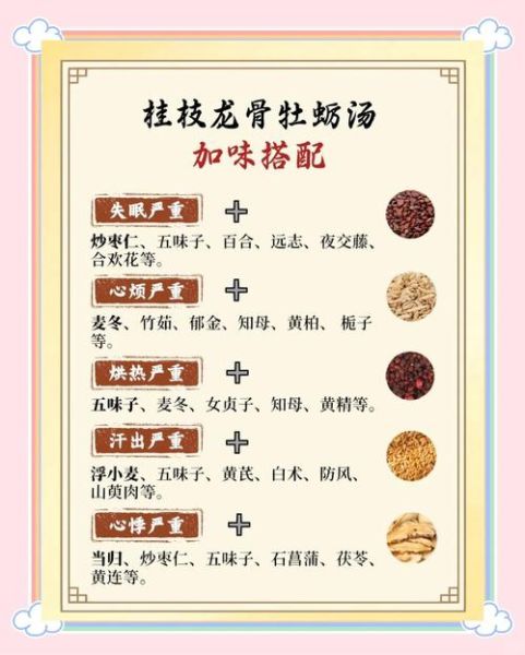 龙骨牡蛎汤的功效与作用_龙骨牡蛎汤适合哪些人-第1张图片-山城妙识 龙骨牡蛎汤的功效与作用_龙骨牡蛎汤适合哪些人-第1张图片-山城妙识