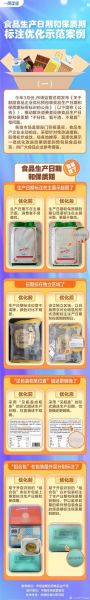 食品安全标准如何查询_食品保质期怎么计算-第3张图片-山城妙识 食品安全标准如何查询_食品保质期怎么计算-第3张图片-山城妙识