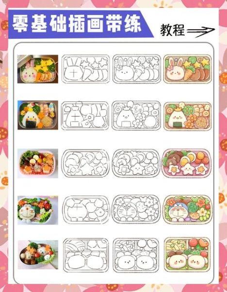 怎么做便当_便当盒怎么选-第1张图片-山城妙识 怎么做便当_便当盒怎么选-第1张图片-山城妙识