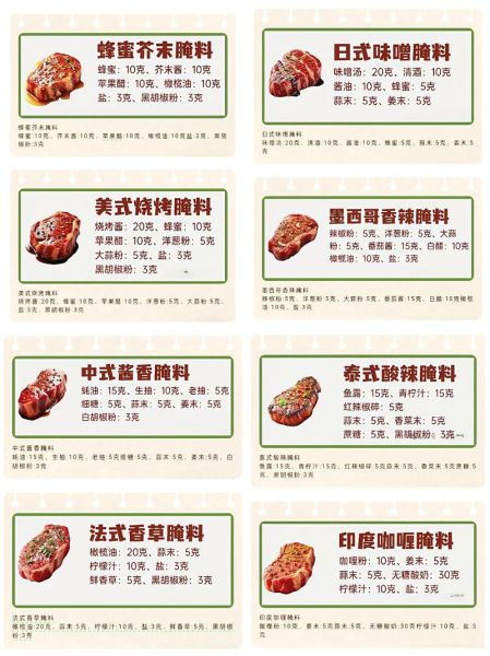 家庭煎牛排怎么腌制_牛排腌制的正确方法-第1张图片-山城妙识 家庭煎牛排怎么腌制_牛排腌制的正确方法-第1张图片-山城妙识