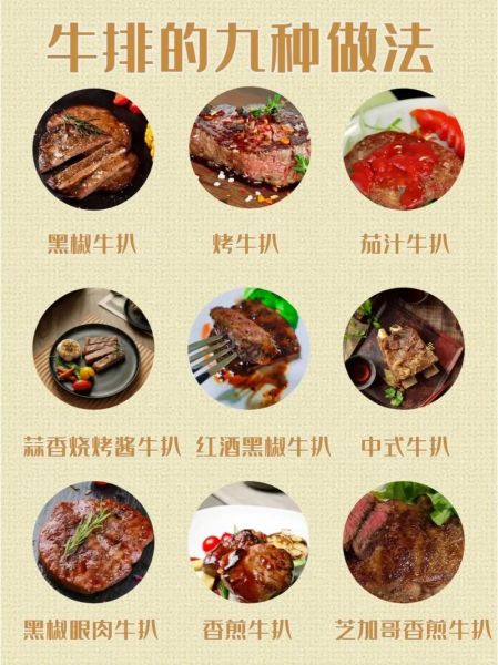 家庭煎牛排怎么腌制_牛排腌制的正确方法-第3张图片-山城妙识 家庭煎牛排怎么腌制_牛排腌制的正确方法-第3张图片-山城妙识