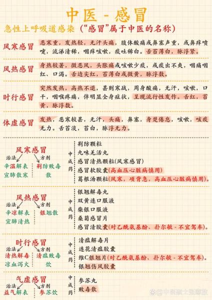 风寒感冒怎么好得快_治风寒感冒最快的方法-第1张图片-山城妙识 风寒感冒怎么好得快_治风寒感冒最快的方法-第1张图片-山城妙识