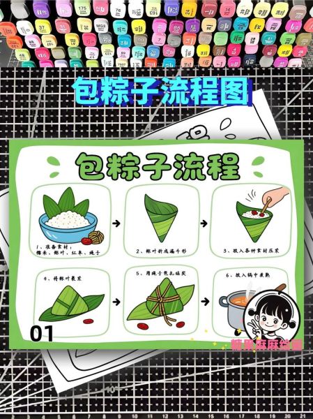 端午节包粽子步骤_粽子怎么包才不散-第1张图片-山城妙识 端午节包粽子步骤_粽子怎么包才不散-第1张图片-山城妙识