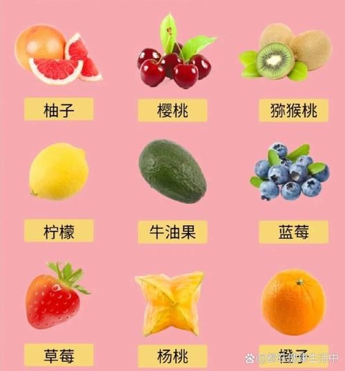 高血糖能吃什么水果_高血糖适合吃哪些水果-第1张图片-山城妙识