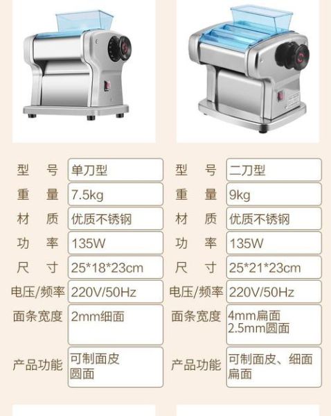 面条加工机器设备一套多少钱_小型面条机价格-第3张图片-山城妙识 面条加工机器设备一套多少钱_小型面条机价格-第3张图片-山城妙识