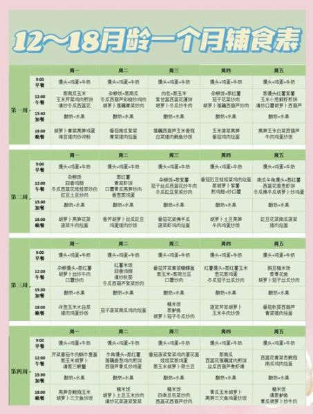 一岁宝宝三餐食谱大全_怎么做辅食最营养-第1张图片-山城妙识 一岁宝宝三餐食谱大全_怎么做辅食最营养-第1张图片-山城妙识