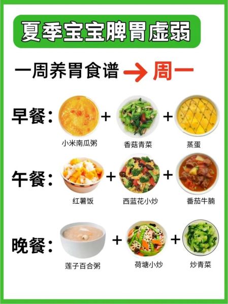 一岁宝宝三餐食谱大全_怎么做辅食最营养-第3张图片-山城妙识 一岁宝宝三餐食谱大全_怎么做辅食最营养-第3张图片-山城妙识