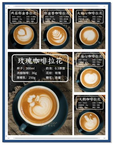 花式咖啡怎么做_拿铁拉花技巧图解-第2张图片-山城妙识 花式咖啡怎么做_拿铁拉花技巧图解-第2张图片-山城妙识