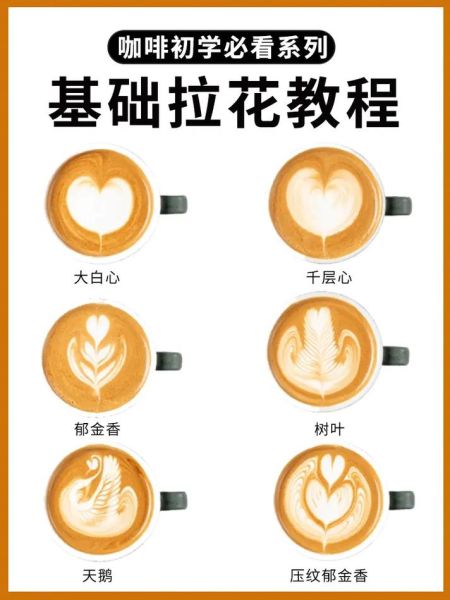 花式咖啡怎么做_拿铁拉花技巧图解-第1张图片-山城妙识 花式咖啡怎么做_拿铁拉花技巧图解-第1张图片-山城妙识