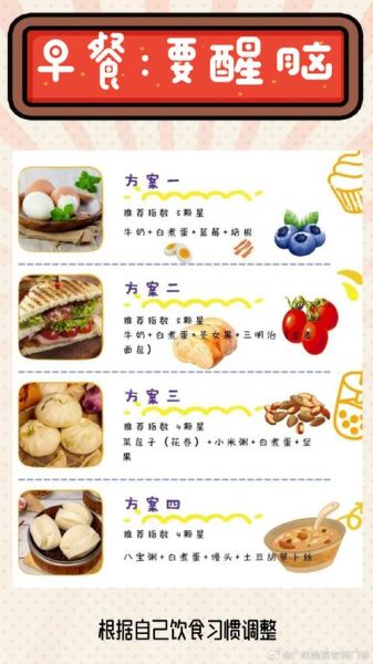 高考学生吃什么补脑_高考期间三餐食谱-第2张图片-山城妙识 高考学生吃什么补脑_高考期间三餐食谱-第2张图片-山城妙识