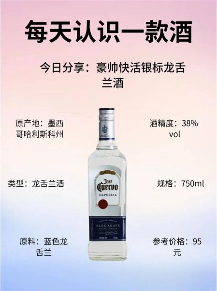 龙舌兰酒多少钱一瓶_龙舌兰酒价格区别在哪-第1张图片-山城妙识 龙舌兰酒多少钱一瓶_龙舌兰酒价格区别在哪-第1张图片-山城妙识