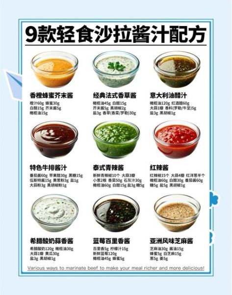 蔬菜沙拉用什么调味_蔬菜沙拉酱汁怎么调-第1张图片-山城妙识 蔬菜沙拉用什么调味_蔬菜沙拉酱汁怎么调-第1张图片-山城妙识