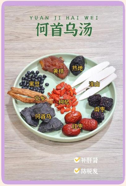 何首乌怎么吃效果好_何首乌的正确吃法-第1张图片-山城妙识 何首乌怎么吃效果好_何首乌的正确吃法-第1张图片-山城妙识
