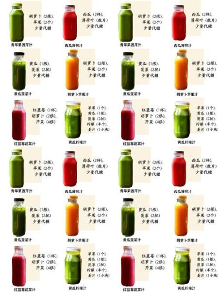 蔬菜榨汁食谱大全_哪些蔬菜适合榨汁-第1张图片-山城妙识 蔬菜榨汁食谱大全_哪些蔬菜适合榨汁-第1张图片-山城妙识