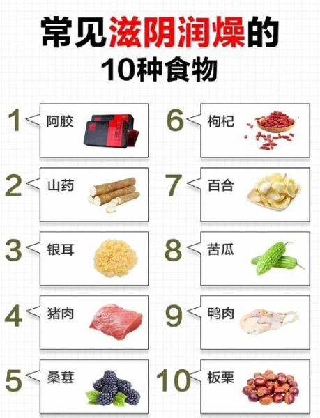 女人滋阴补肾的食物有哪些_如何搭配最有效-第2张图片-山城妙识 女人滋阴补肾的食物有哪些_如何搭配最有效-第2张图片-山城妙识