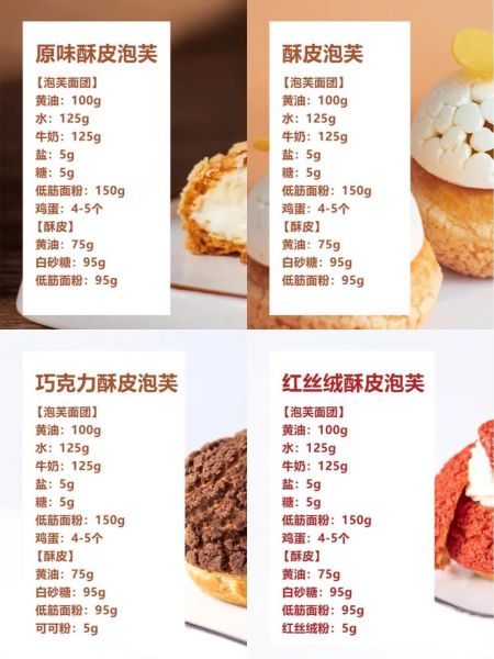 酥皮泡芙怎么做_酥皮泡芙配方比例-第1张图片-山城妙识 酥皮泡芙怎么做_酥皮泡芙配方比例-第1张图片-山城妙识